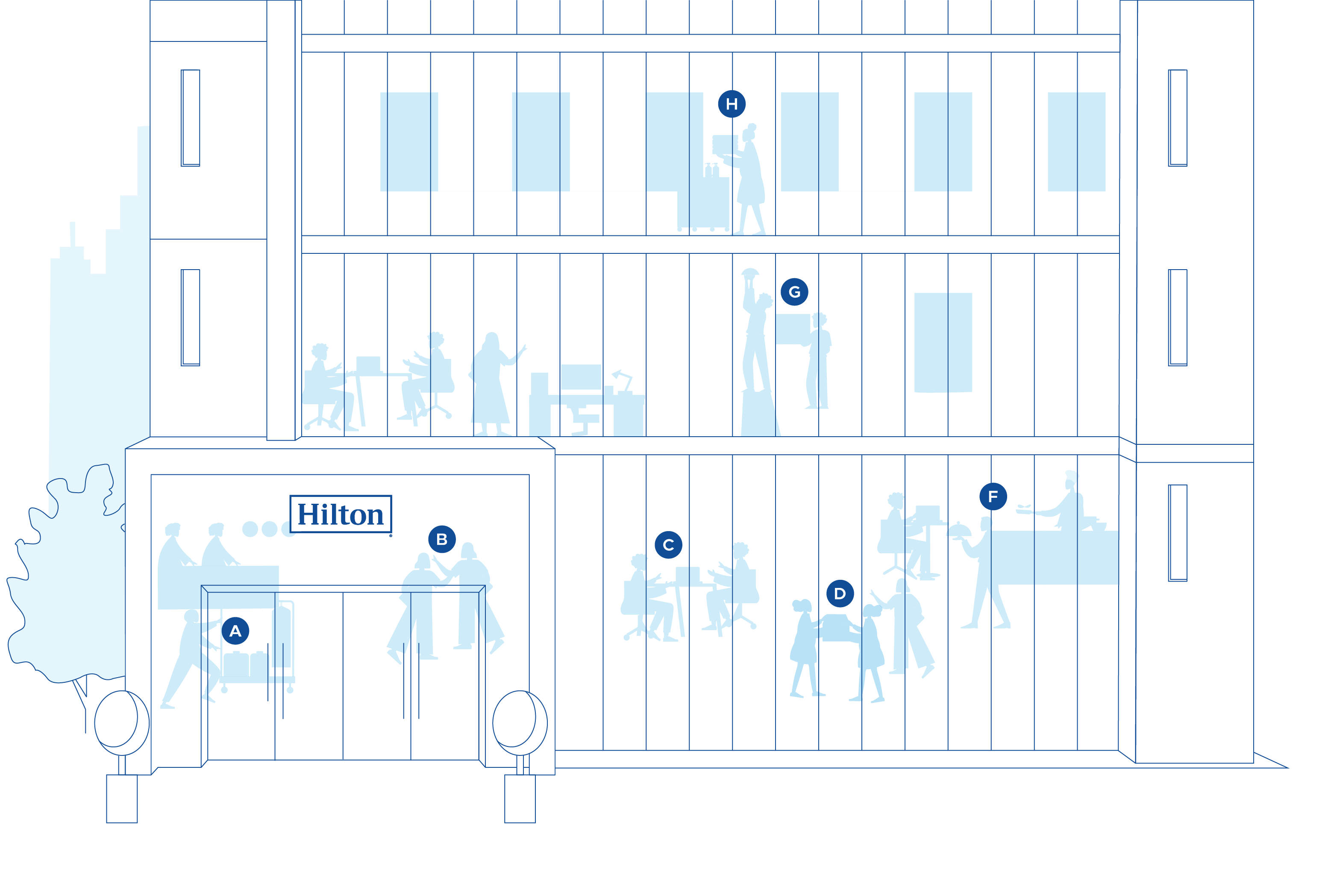 Our Approach to ESG | Travel with Purpose | Hilton ESG